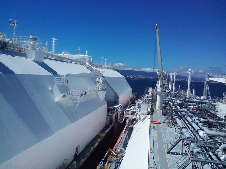 LNG ship-to-ship transfers | Fendercare